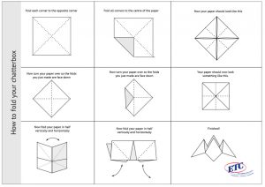 Chatterboxes - Transition to Work - TtW