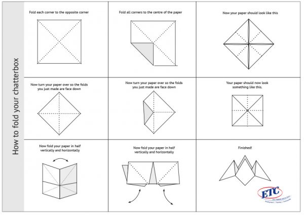 Chatterboxes - Transition to Work - TtW