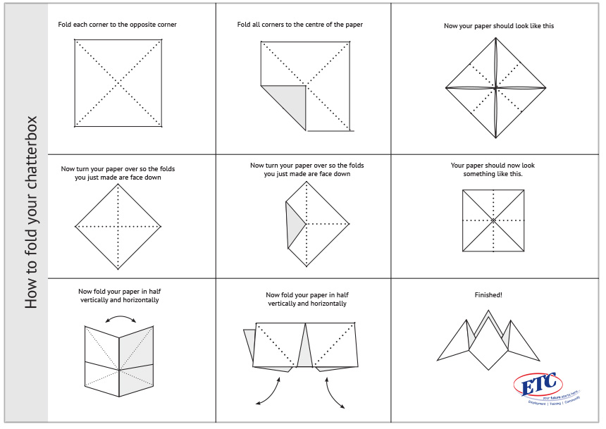 Chatterbox Insturctions Transition To Work TtW